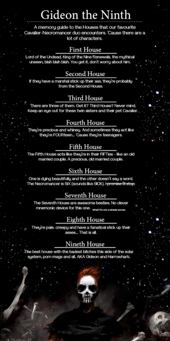 A Memory Guide to the Houses of Gideon the Ninth – Death of the Author